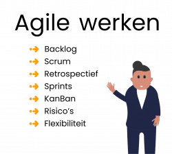 Agile werken, hoe doe je dat en wat levert dat op | Coimbee