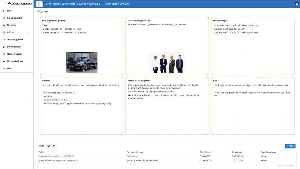 Dagstartbord | Coimbee